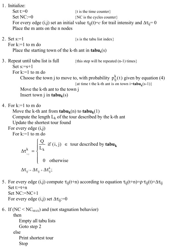 蚂蚁系统(Ant System,AS) | Computational-intelligence